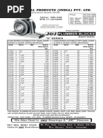 15 KL Dip Chart | PDF