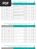 PETRONAS SWECs External 30012018 Products | PDF | Sodium Carbonate ...