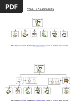 ANIMALES en Mam y Español | PDF