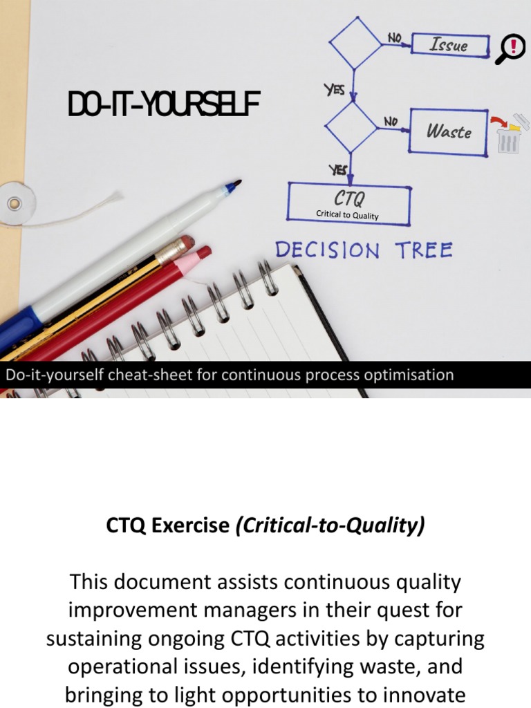 CTQ Decision Tree | PDF | Innovation | Brainstorming