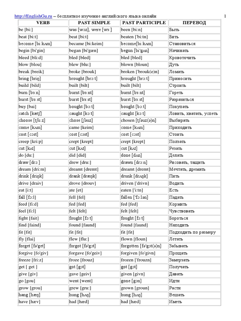 Tablitsa Nepravilnyh Glagolov | PDF