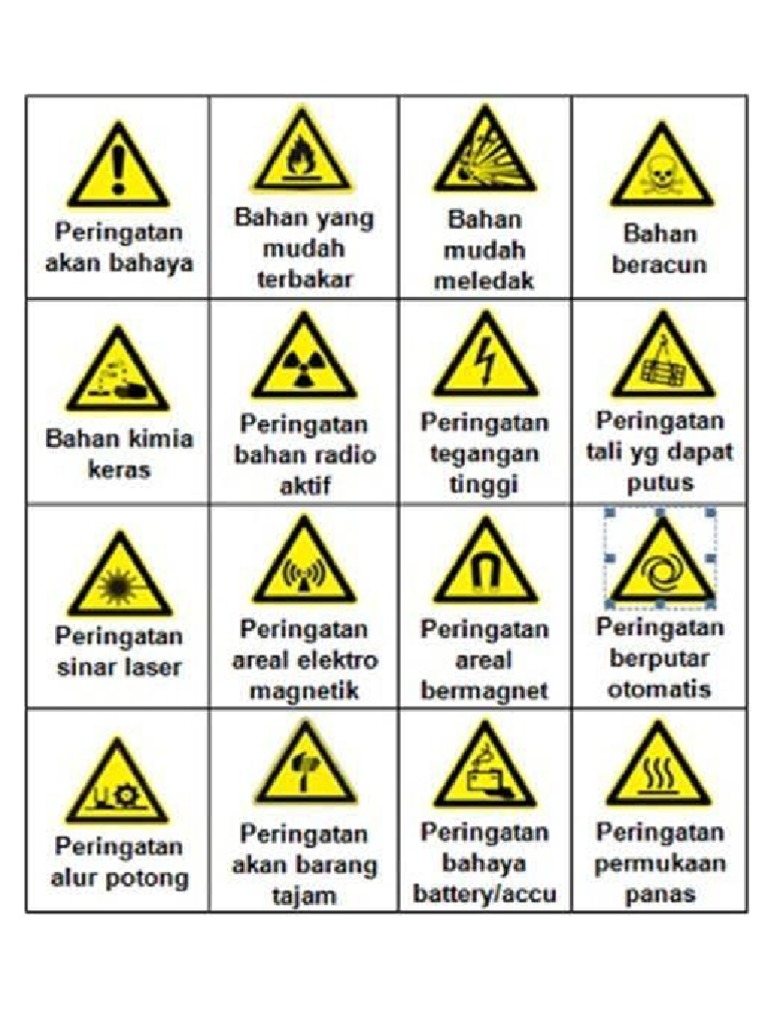 Lambang Bahaya | PDF