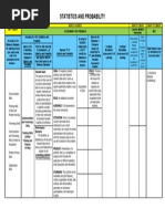 Sample Annotation For Objective 2 of KRA 1 | PDF | Lesson Plan | Literacy