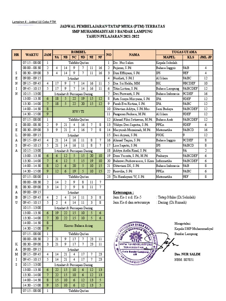 Jadwal Ok | PDF