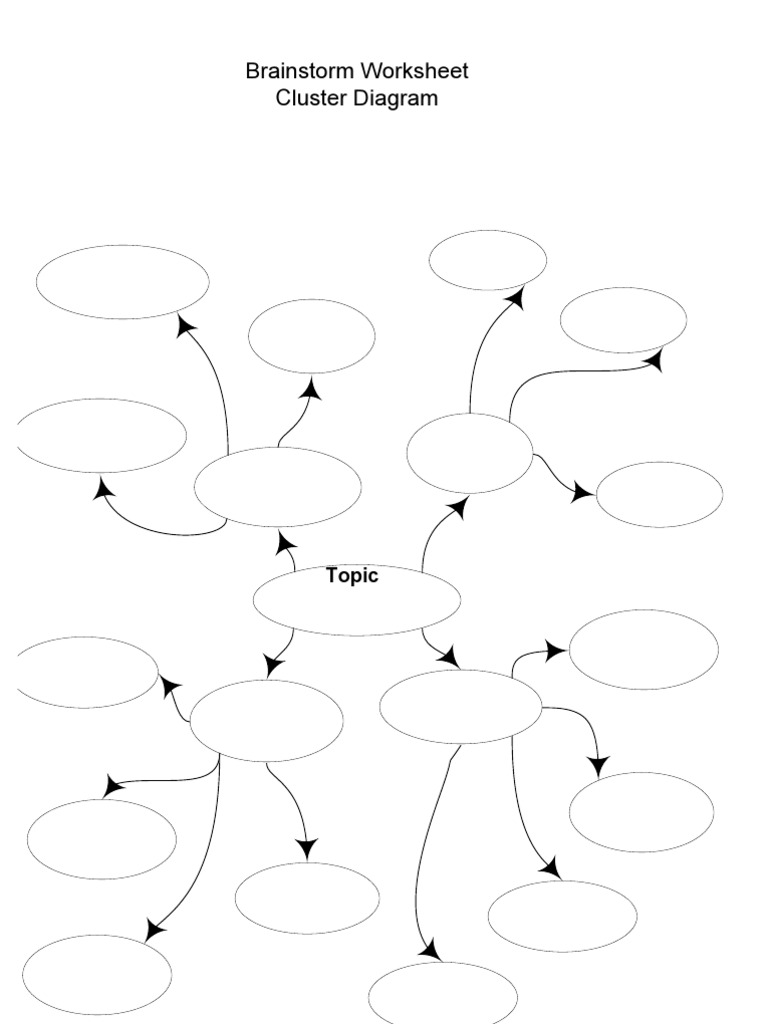 Visio-Brainstorm Worksheet Cluster Diagram | PDF | Computers