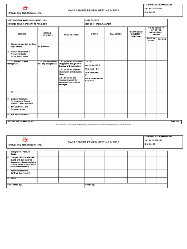 Management Review Meeting Inputs: Ohtsuka Poly-Tech Philippines Inc ...