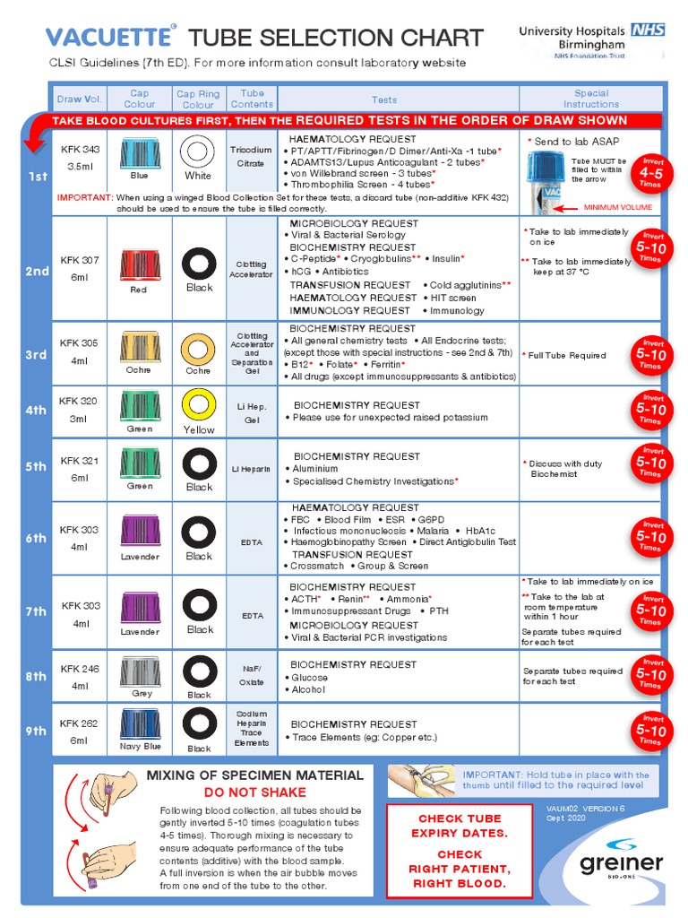 Laboratory Vacuette Selection Chart | PDF | Medicine | Clinical Pathology