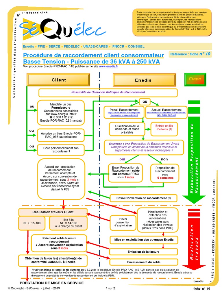 SeQuelec Fiche 10 | PDF