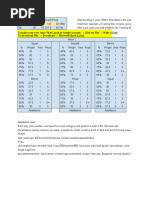 Wendler 5/3/1 Strength Program: Enter Desired Lifts, Then 1RM ...