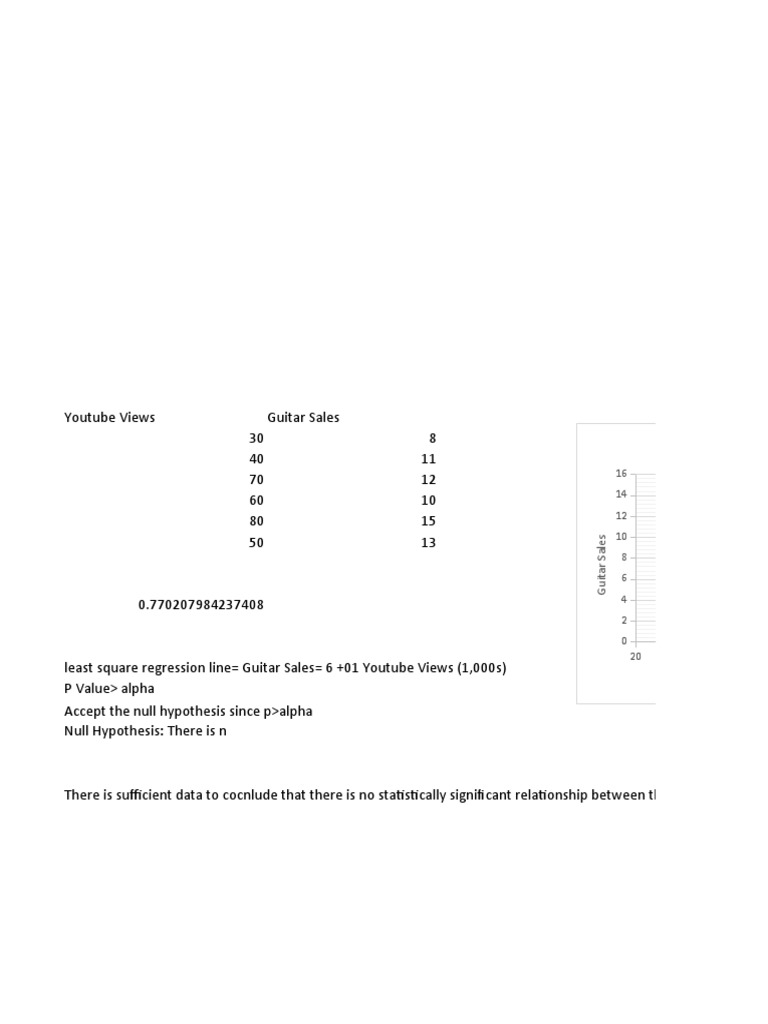num-2-solution-pdf-errors-and-residuals-statistics