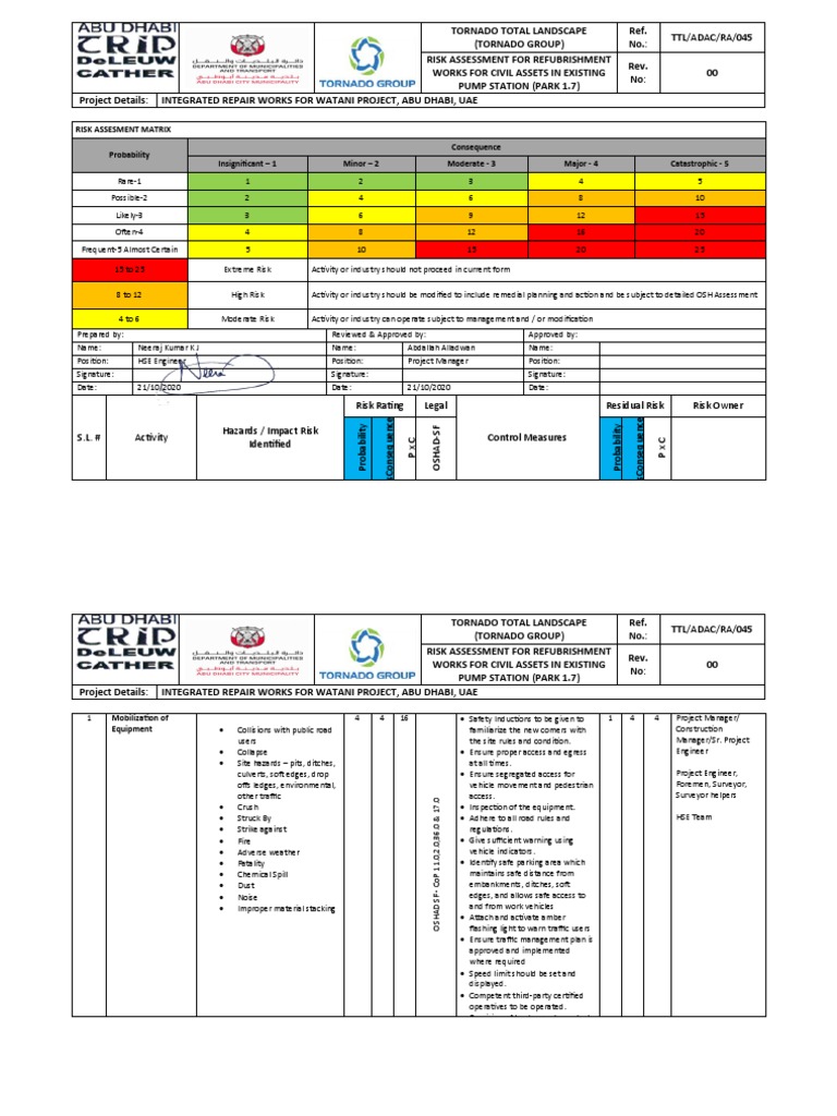Risk Assessment For Refurbishment of Civil Assets in Pump Station Rev ...