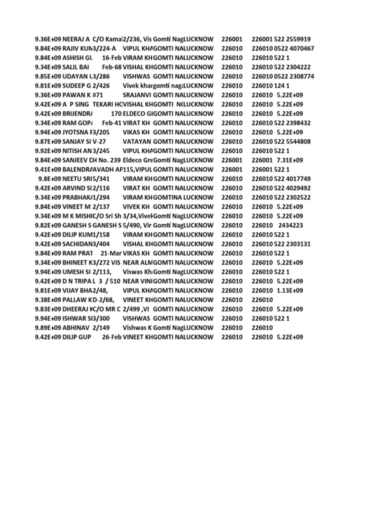 Lucknow Telecalling Data List | PDF | Business | Technology & Engineering