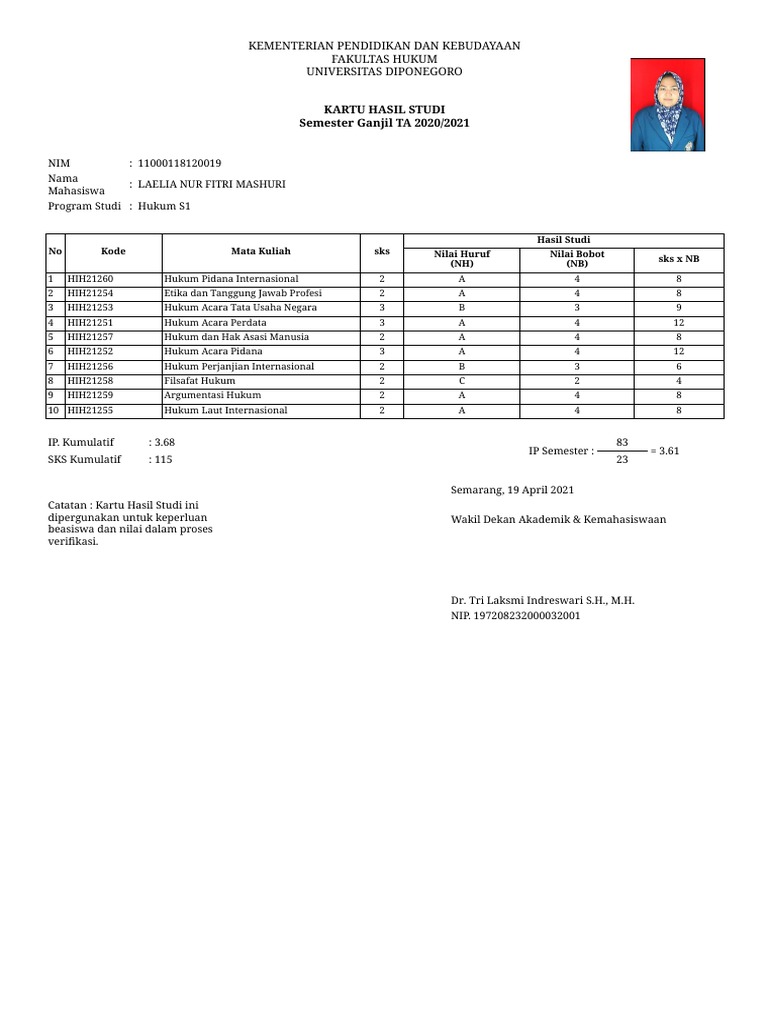 Print IRS Laelia Nur Fitri M | PDF