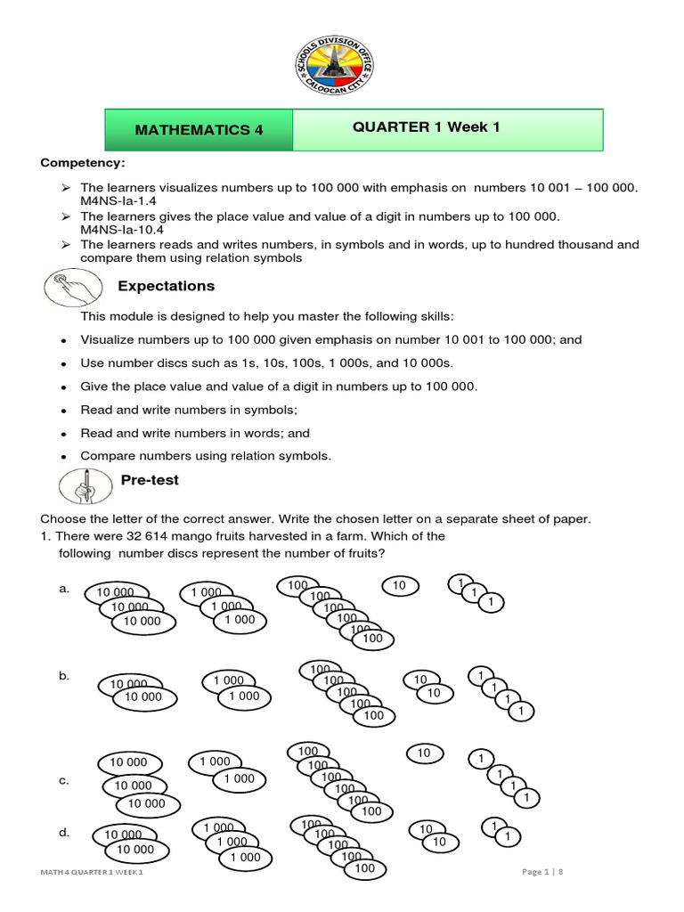Mathematics 4 Quarter 1 Week 1: Competency | PDF | Learning | Mathematics