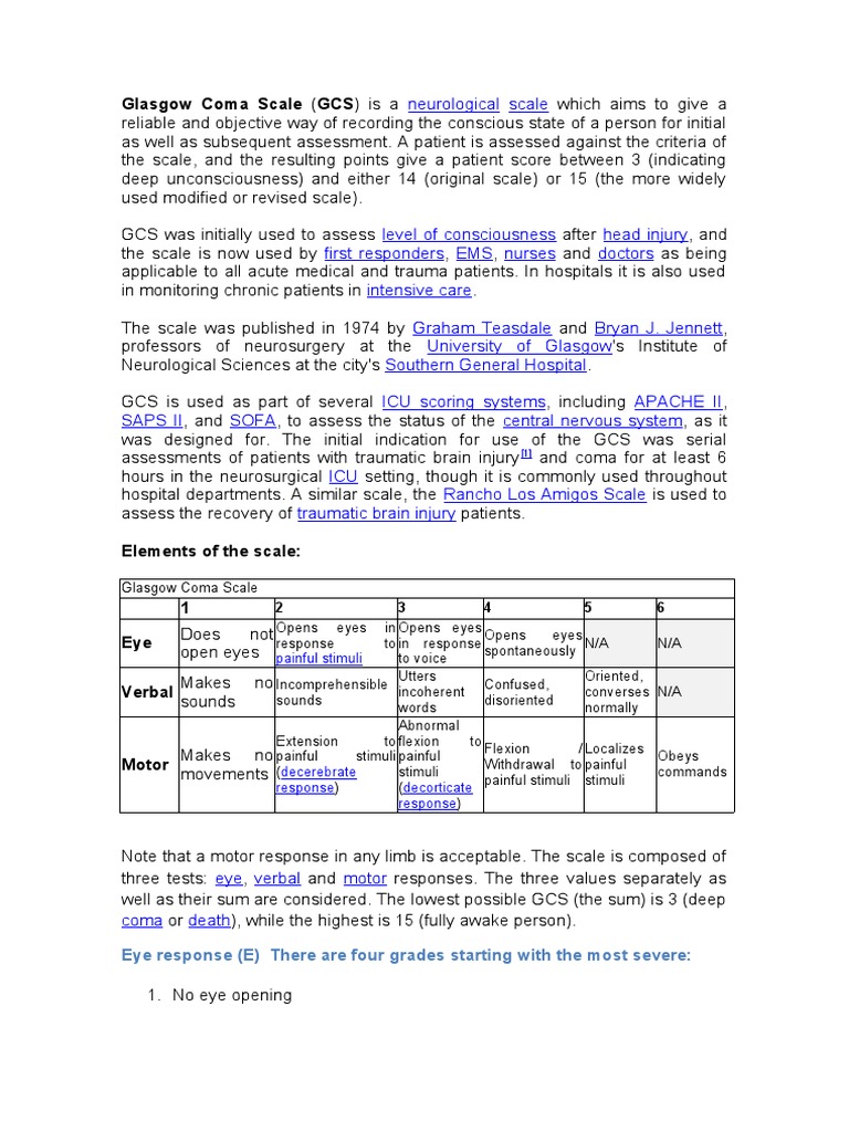 Glasgow Coma Scale. GCS. | PDF | Anatomical Terms Of Motion | Clinical ...