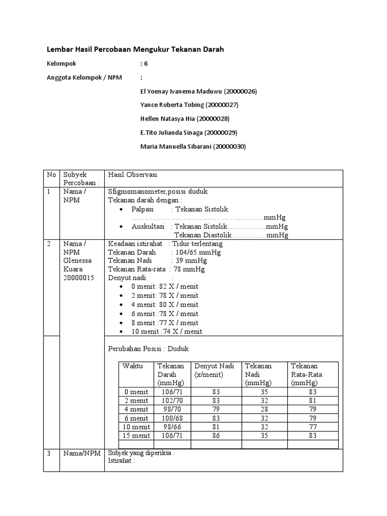 Lembar Hasil Percobaan Mengukur Tekanan Darah | PDF