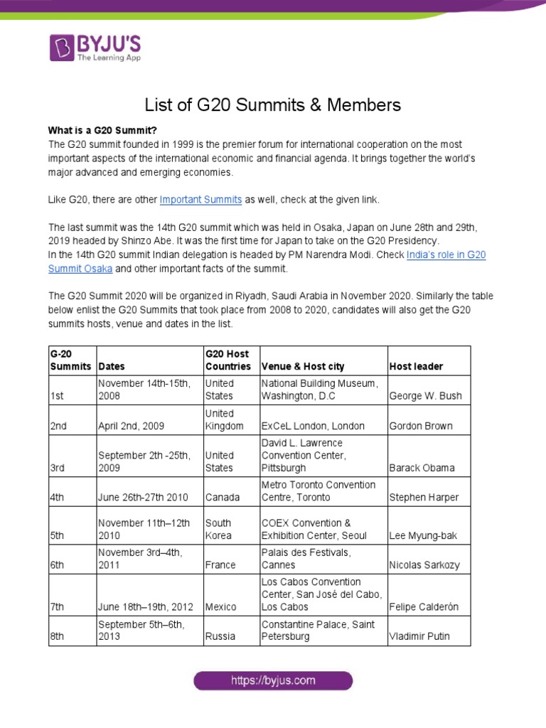 List of G20 Summits Members | PDF | Government | International Relations