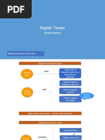 TCS Dress Code 1 PDF | PDF