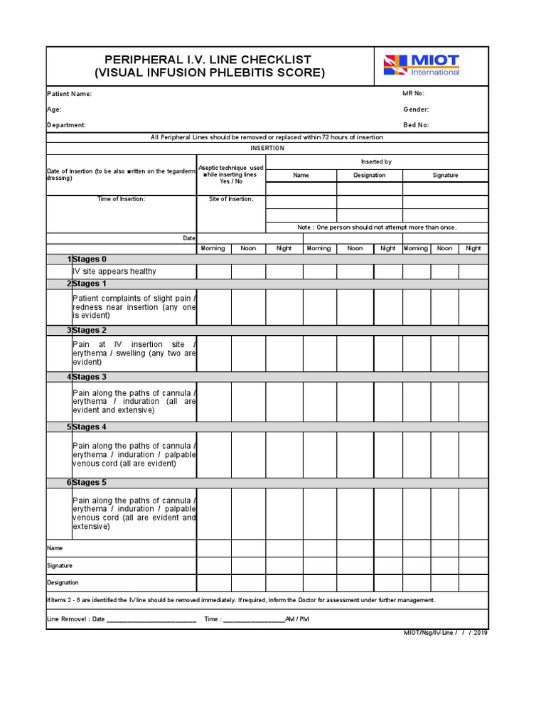 Peripheral I.V. Line Checklist (Visual Infusion Phlebitis Score) | PDF ...