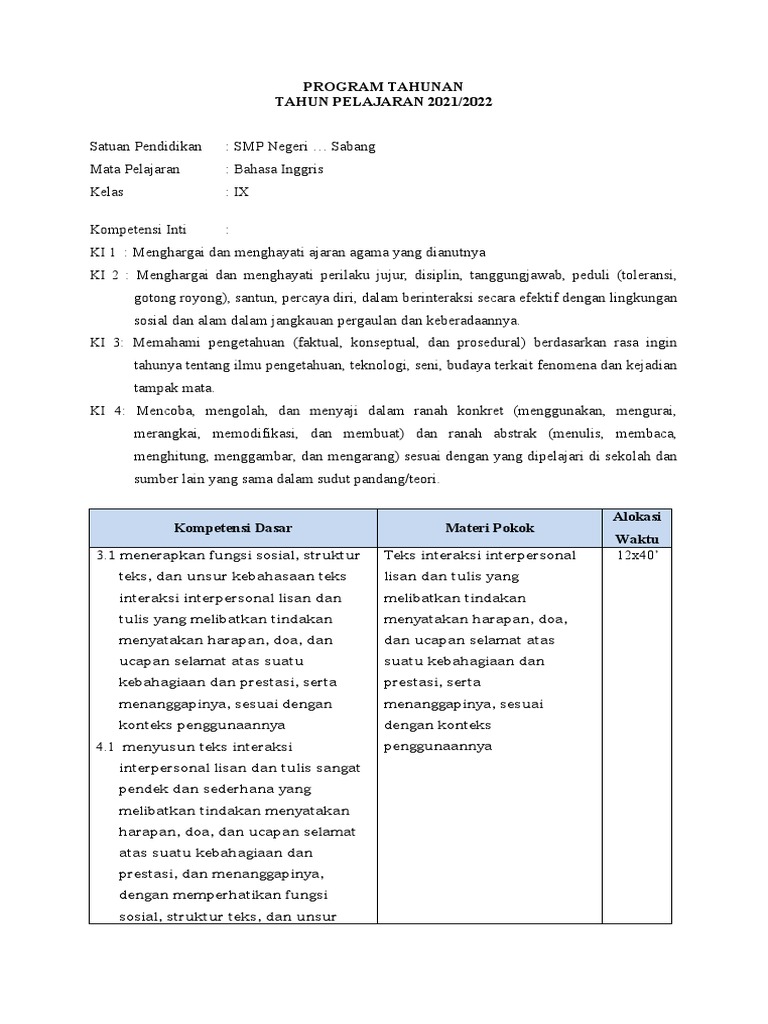 Program Tahunan Bahasa Inggris Kelas 9 | PDF | Seni & Disiplin Bahasa | Kajian Bahasa Asing