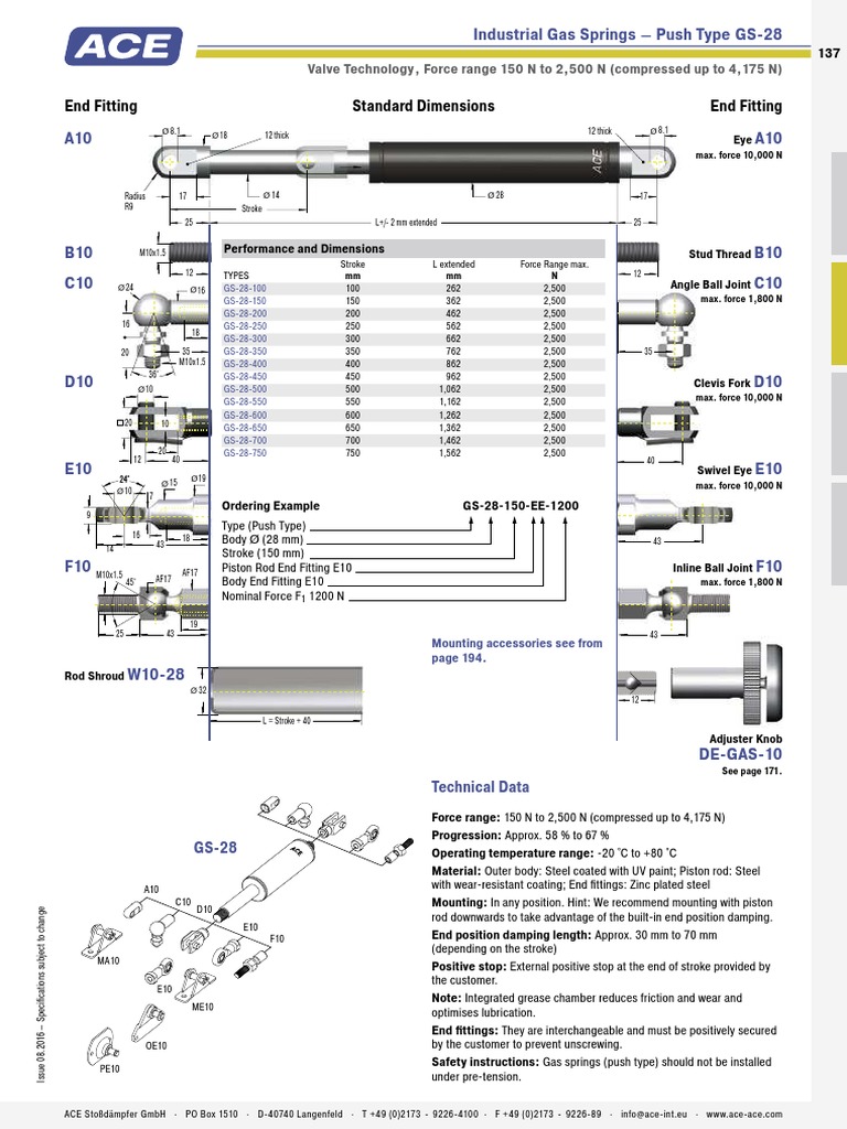 GS-28 Industrial Push Type Gas Springs | PDF | Piston | Manufactured Goods