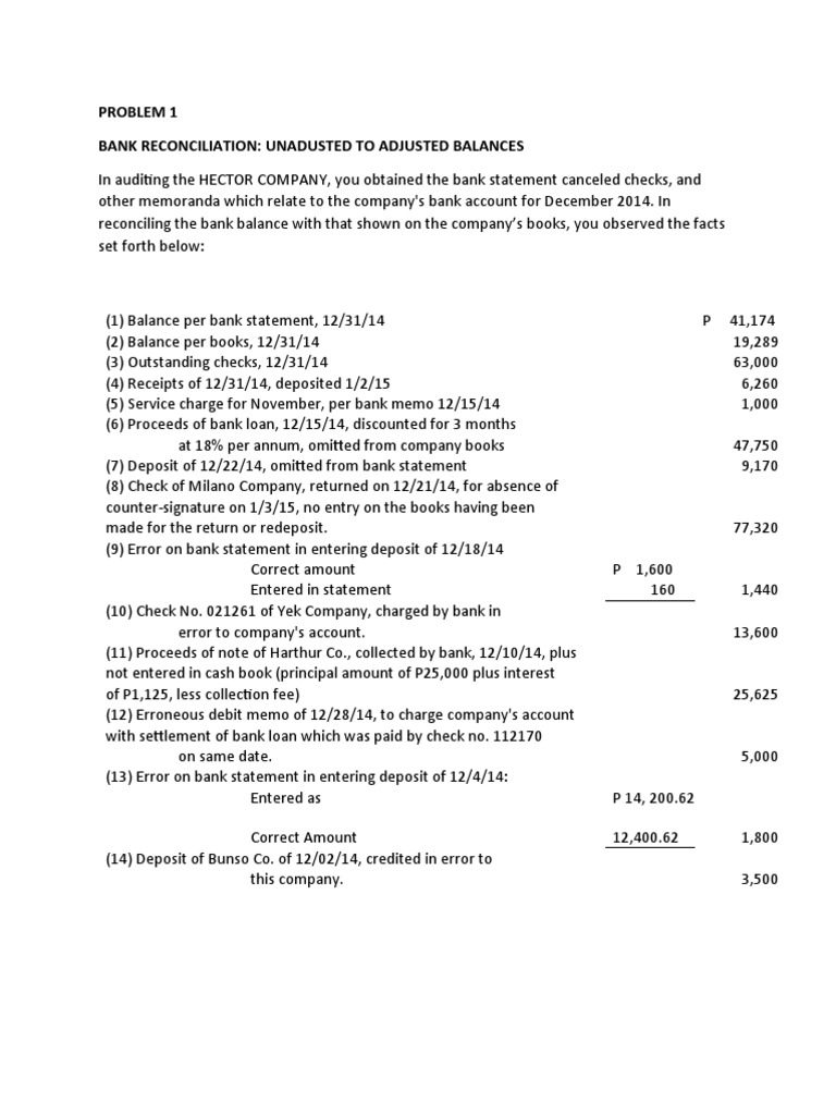 Reconciling Bank Statements: Adjusting Unadjusted Balances to Determine Accurate Cash Positions ...