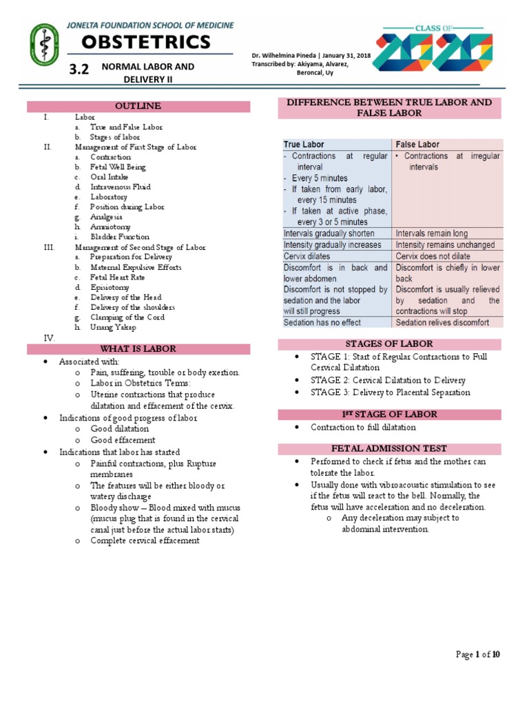 OB1 3.2 Normal Labor and Delivery II | PDF | Childbirth | Placenta