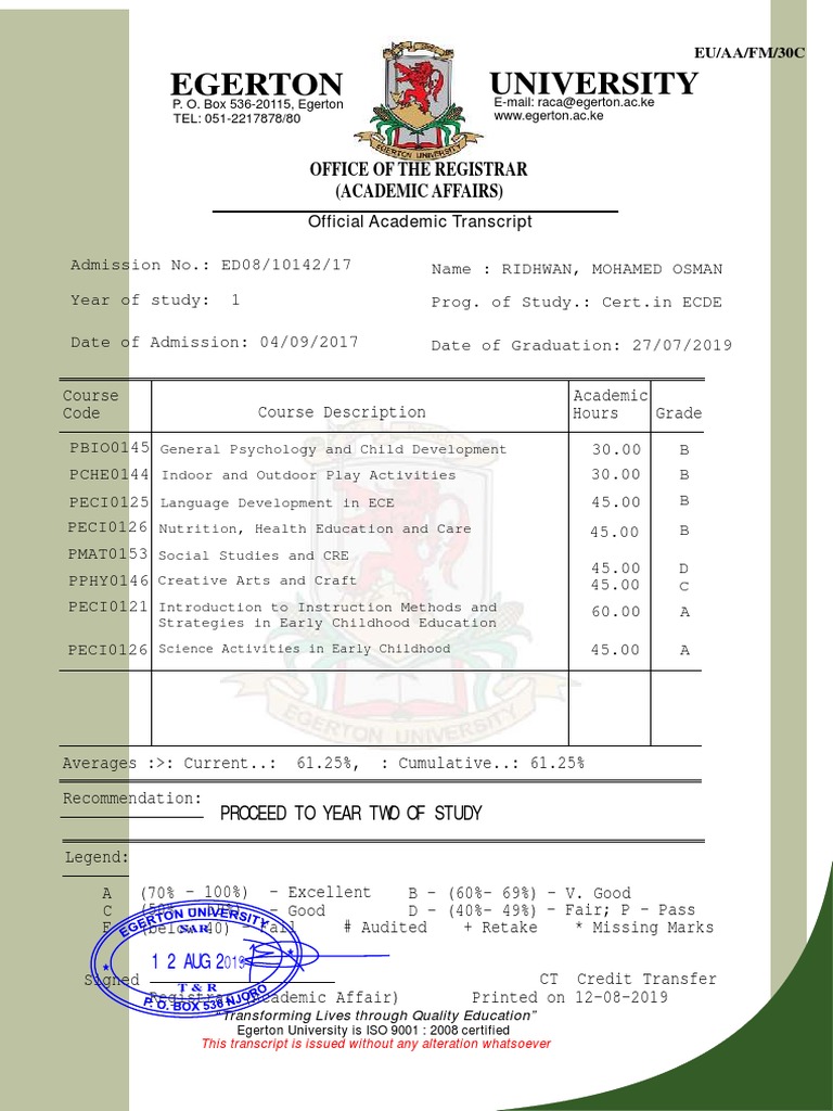 Egerton University Certificate in Early Childhood Education Academic ...