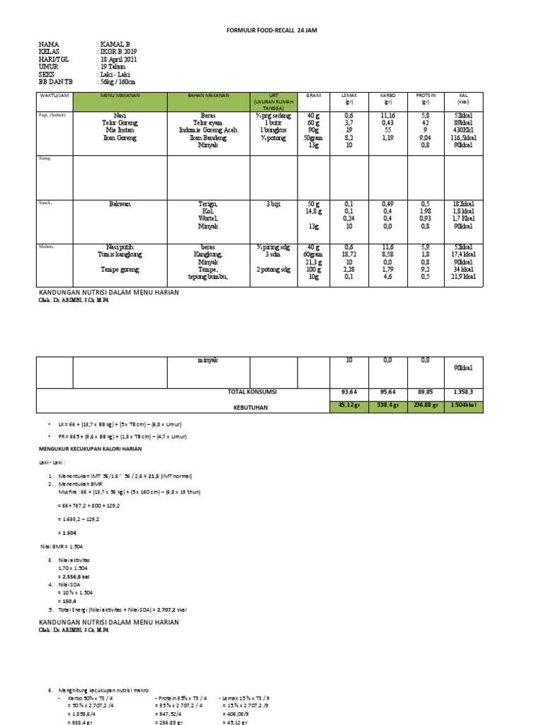 Makanan 24 Jam - Perumperindo.co.id