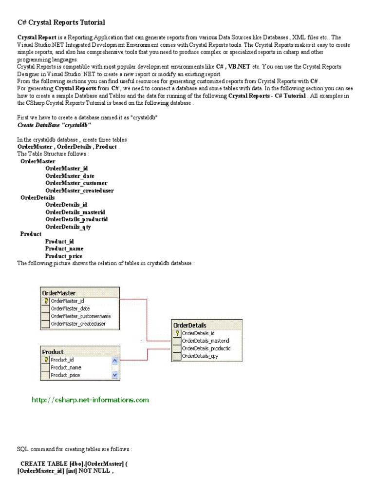 C Full Pdf C Sharp Programming Language Parameter Computer Programming