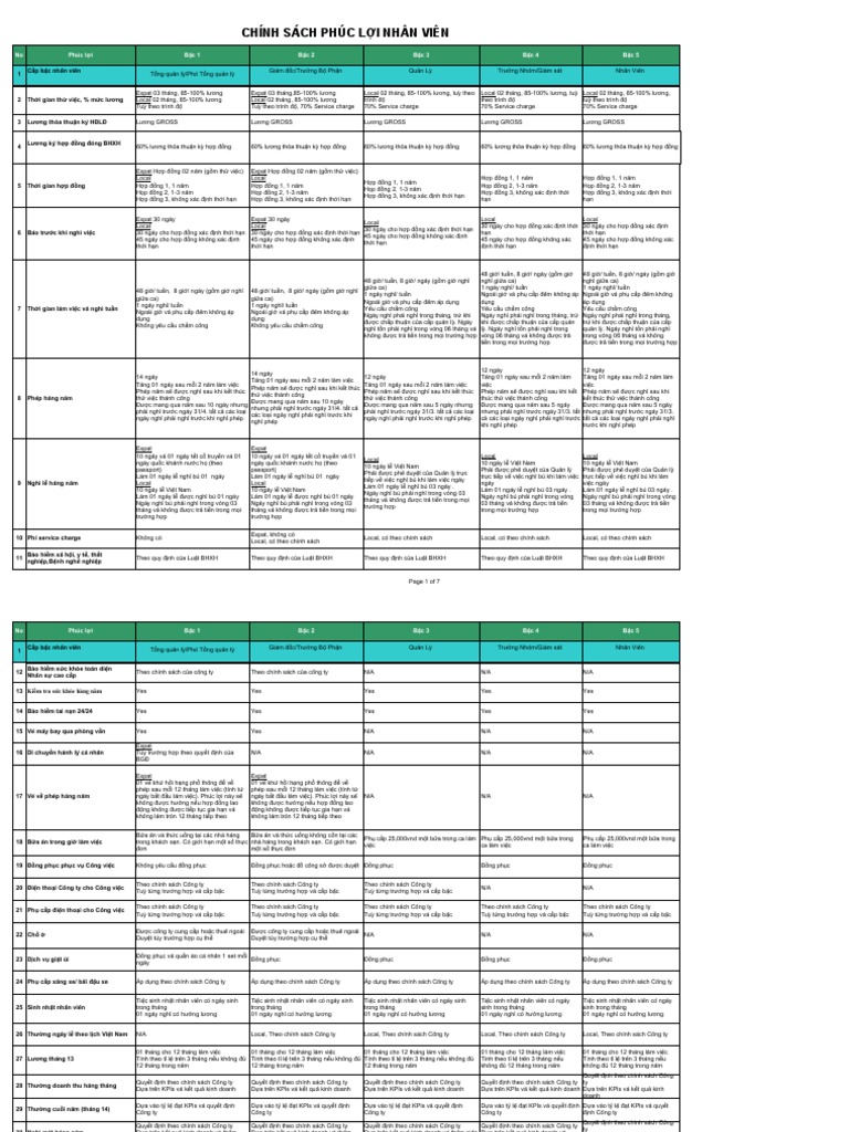 3.benefit Matrix | PDF