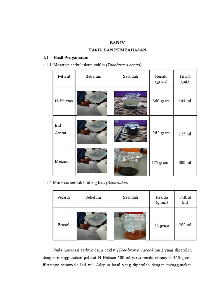 Hasil Ekstraksi dengan Metode Maserasi | PDF