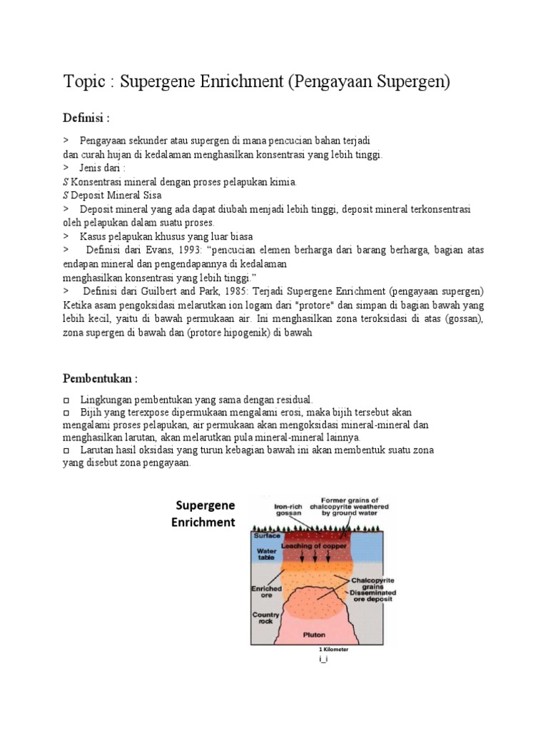 Ganesa Supergene Enrichment | PDF