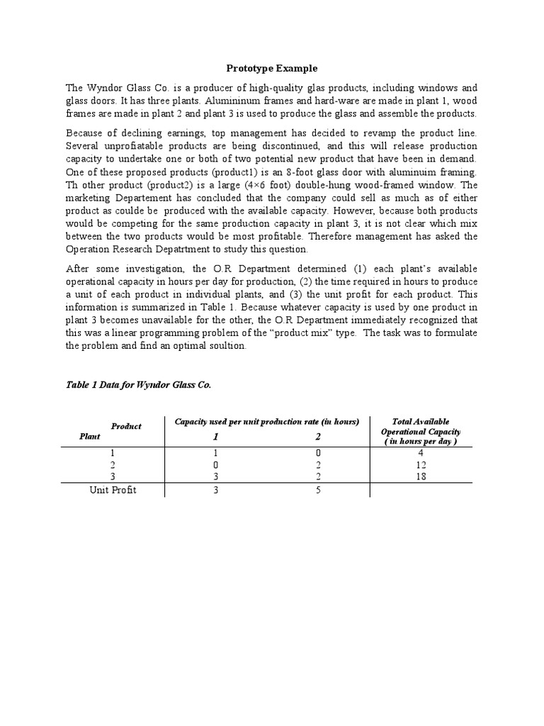 Prototype Example: Table 1 Data For Wyndor Glass Co | PDF
