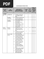 PSOC-PSIC-CODES-UPDATED | PDF | Vegetables | Truck