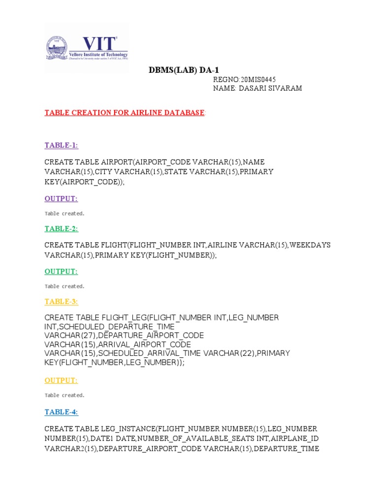 Dbms (Lab) Da-1: Table Creation For Airline Database | PDF | Databases ...