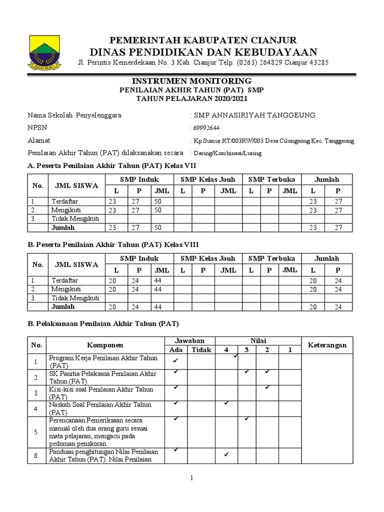 Instrumen Monitoring | PDF