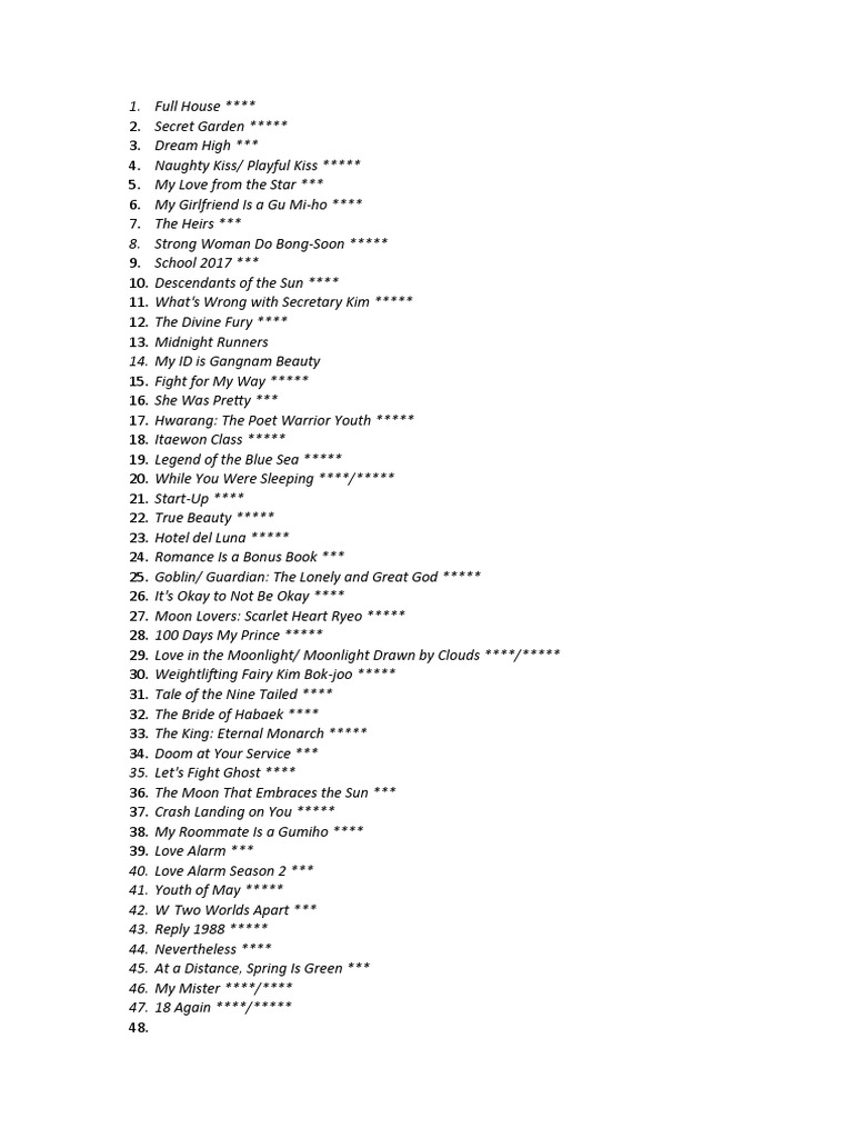 Daftar Drakor | PDF | Home & Garden | Art