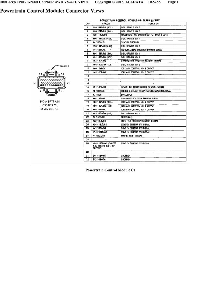 Pinout Grand Cherokee 4.7 | PDF