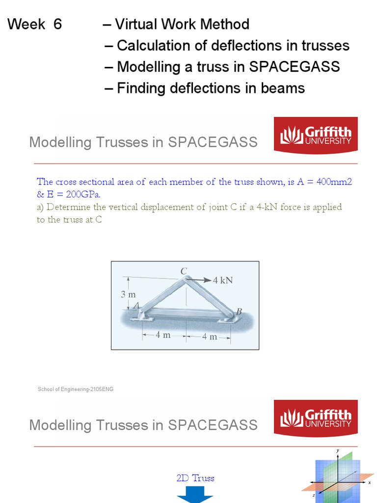 6-Virtual Work Method | Download Free PDF | Elasticity (Physics) | Truss