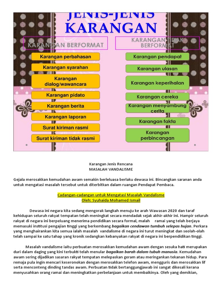 Karangan Jenis Rencana Pdf
