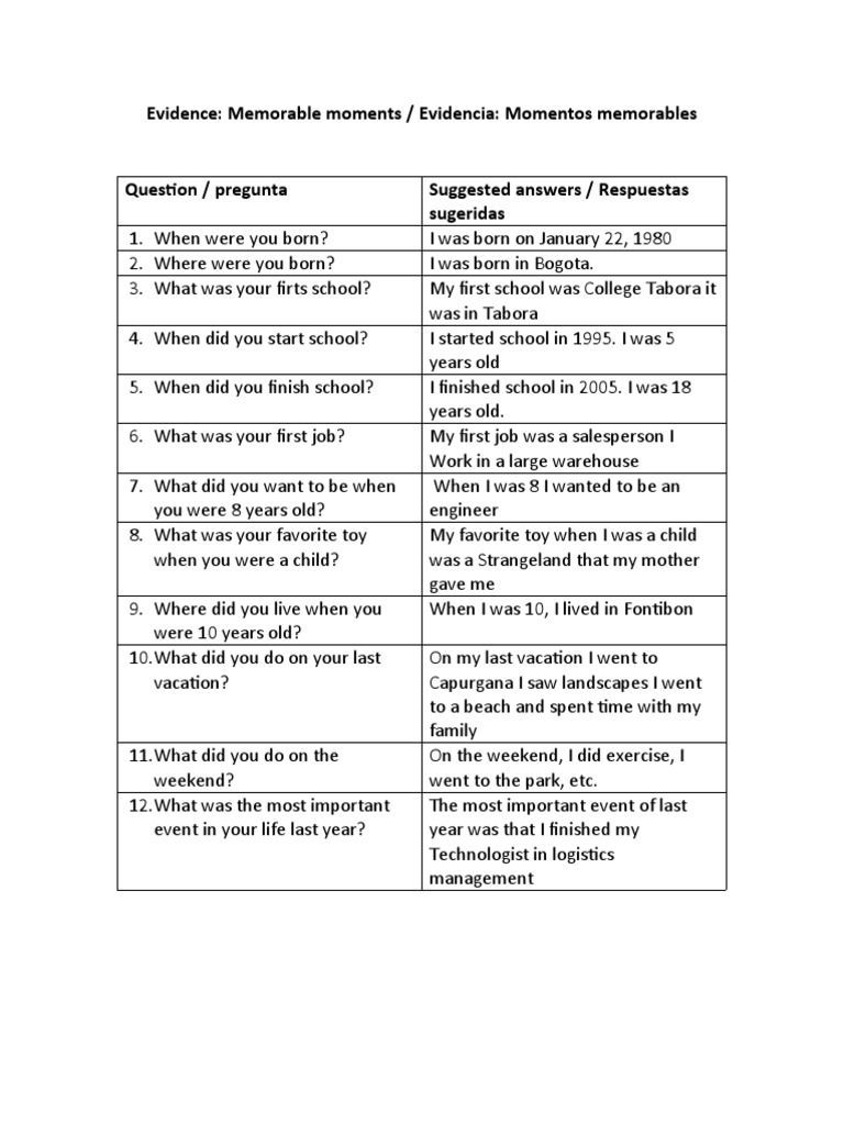Personal Life Milestones and Memories | PDF | Wellness