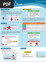 Basic Life Support: Practice Test Questions | PDF | Cardiopulmonary ...