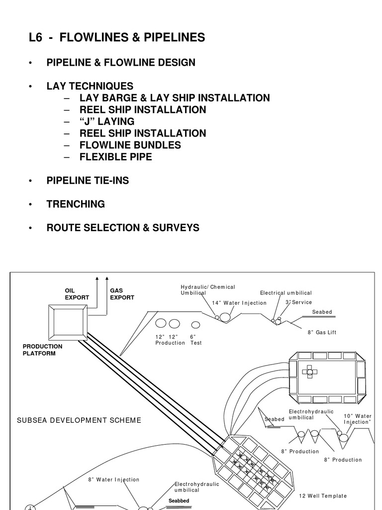 L06 - Pipelines & Flowlines | PDF | Pipeline Transport | Anchor