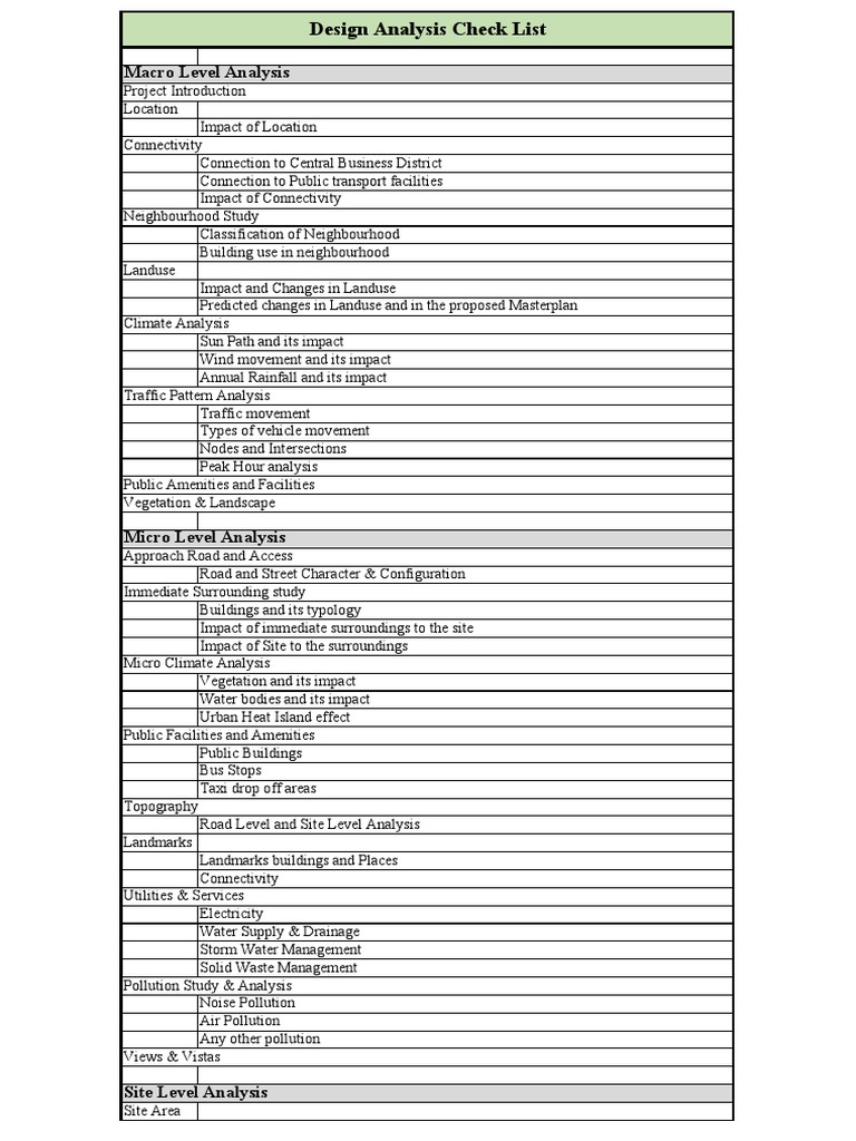 Master Check List - Design | PDF | Road | Zoning