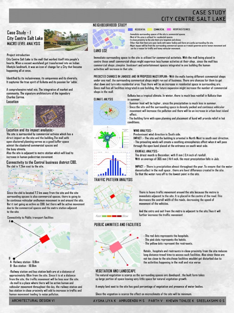 Case Study 1 City Centre Salt Lake | PDF