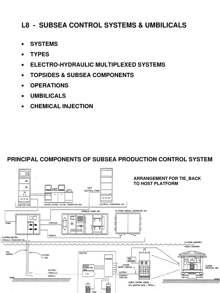 L08 - Subsea Control Systems | Download Free PDF | Sodium Chloride ...