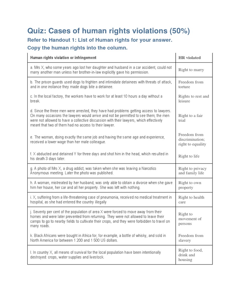Quiz: Cases of Human Rights Violations (50%) | PDF | Rights | Human Rights