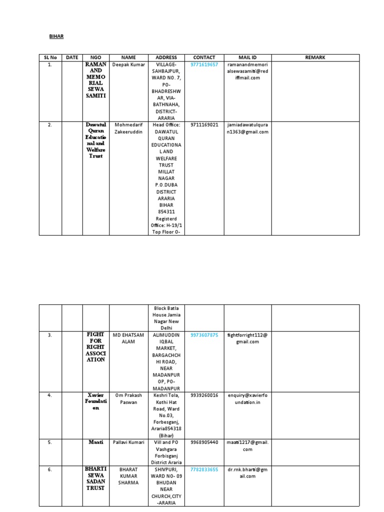 5f3aad8764988 - Bihar New Replasment Data (Autorecovered) | PDF