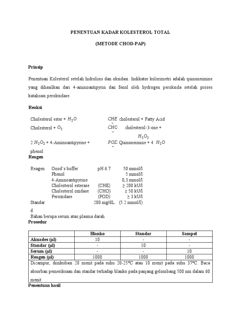 Penentuan Kadar Kolesterol Total | PDF